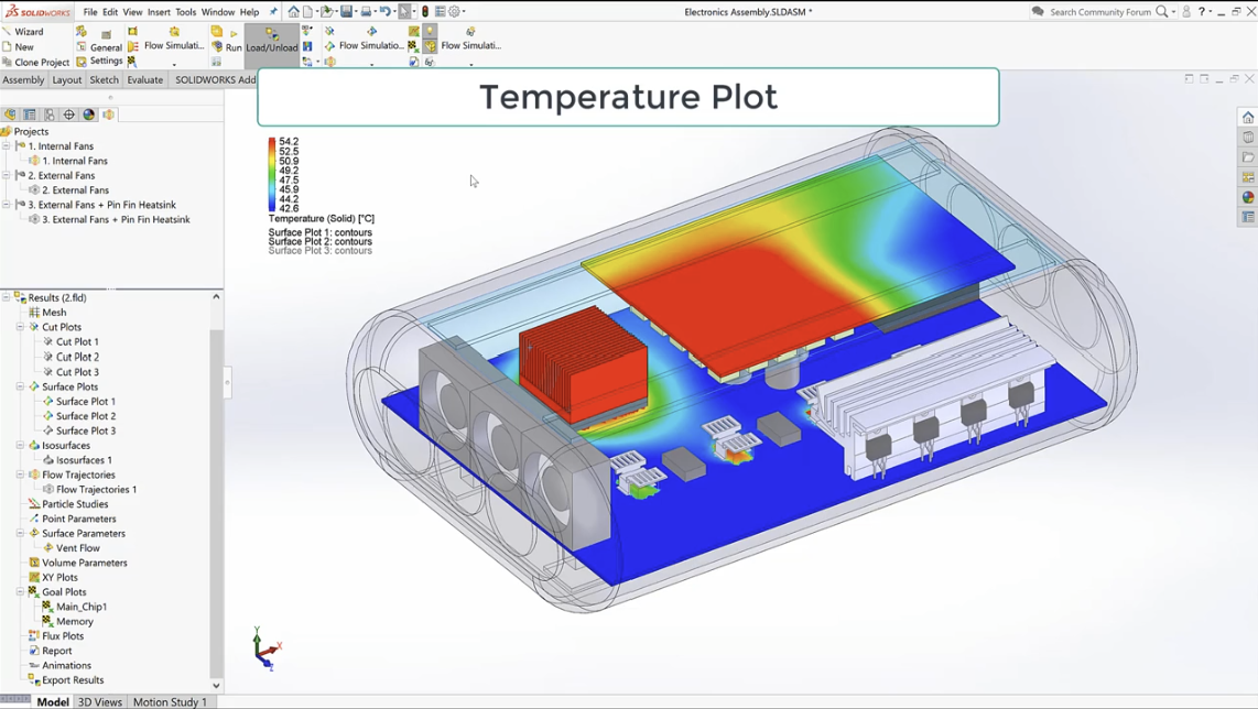 SOLIDWORKS Flow Simulation: Mô Phỏng Dòng Chảy & Nhiệt | PCBGVN